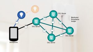 Matter certification – how it works | matter-smarthome