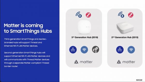 Update: der SmartThings-Hub und Matter | matter-smarthome