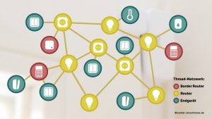 Die Baustellen im Matter-Standard | Entwicklung | matter-smarthome