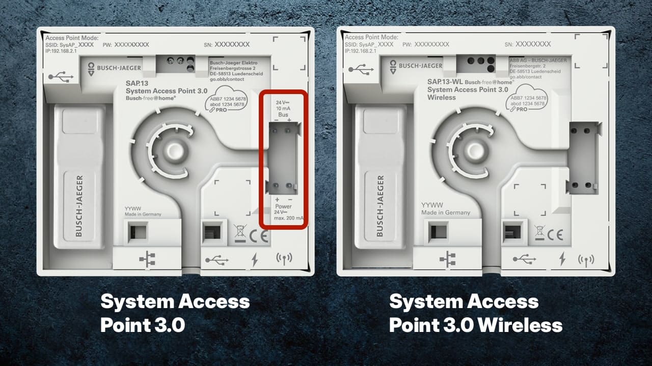 ABB Updates Matter-Enabled Access Point | Products | matter-smarthome